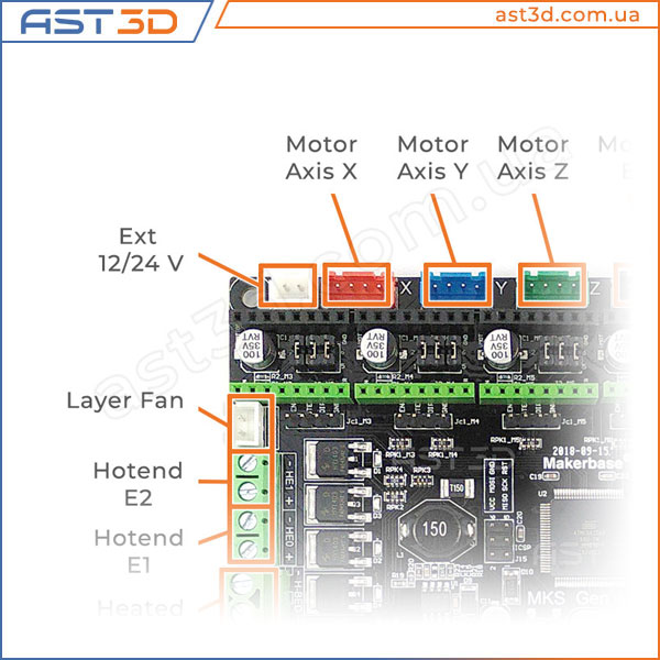 MKS Gen Connection - Control board schematic, pinout (3D printer, CNC, laser) • AST3D