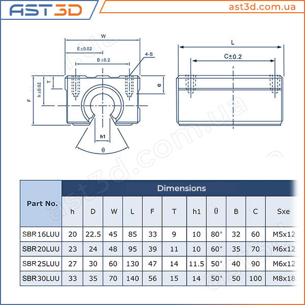 Linear Bearings SBR-L (Long in Housing) - Dimensions and Specifications ...