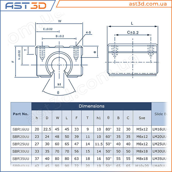 Linear Bearings SBR (In Housing) - Dimensions and Specifications • AST3D